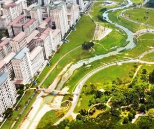 Climate Change And Sustainable Urban Planning | YCSPL