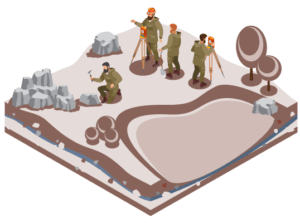 What are the components of GIS? YCSPL